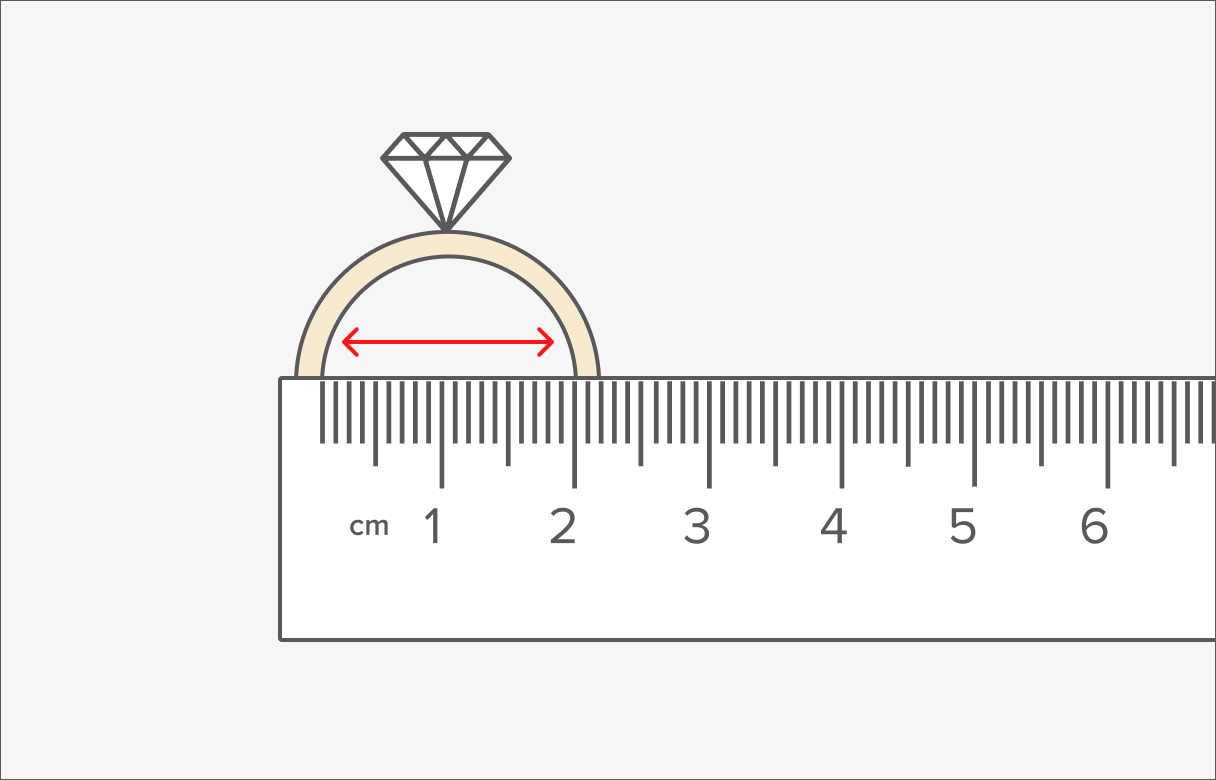 Size Guide GEMFORIA Size Guide GEMFORIA